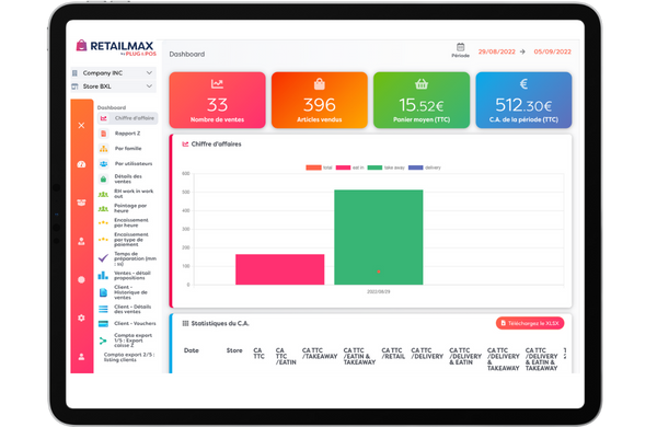 Solution Backoffice RETAILMAX I Caisse Enregistreuse Commerce